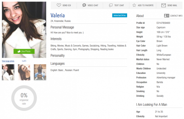 Elenas Models Review 2026: Safe, Legit and Reliable or Scam?