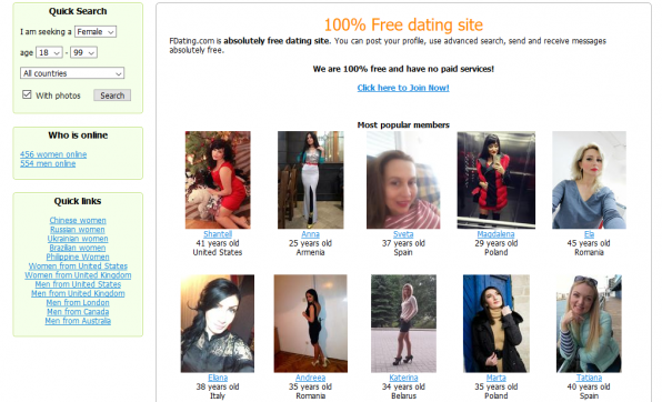 Fdating Review: Failed to find a girl? Check out the best alternative!