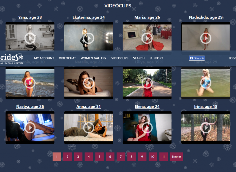 Ru Brides Review 2025: Safe, Legit and Reliable or Scam?